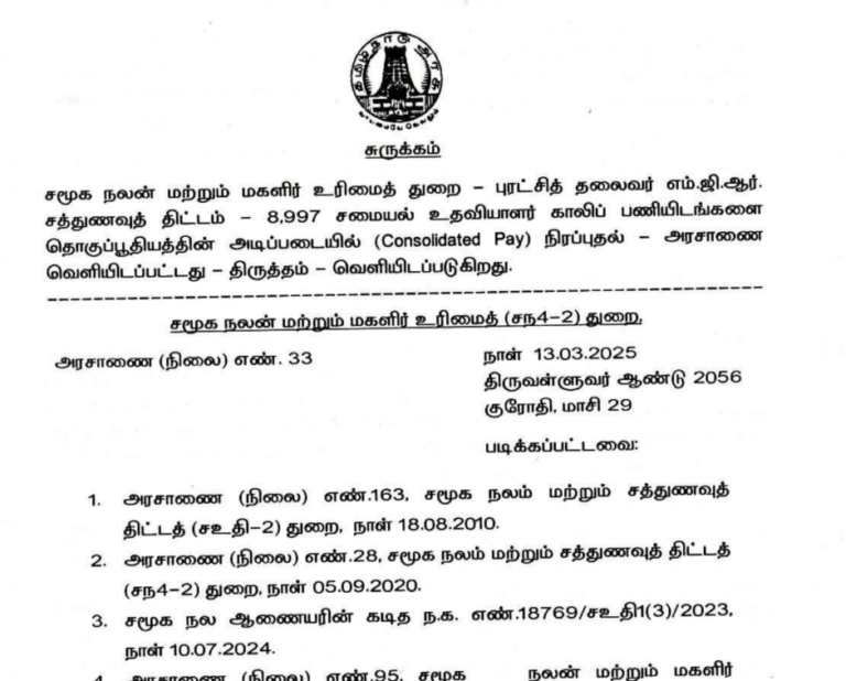 Tamilnadu Sathunavu Thurai Recruitment 2025 | 10th Pass to Any Degree ...